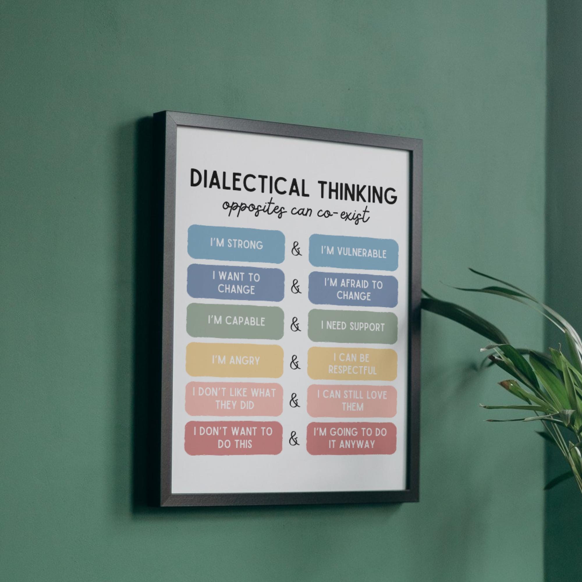 Dialectical Thinking Poster, Therapy Room Decor, School Counselor ...