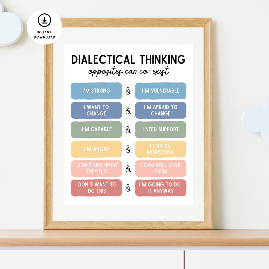 Dialectical Thinking Poster, Therapy Room Decor, School Counselor ...