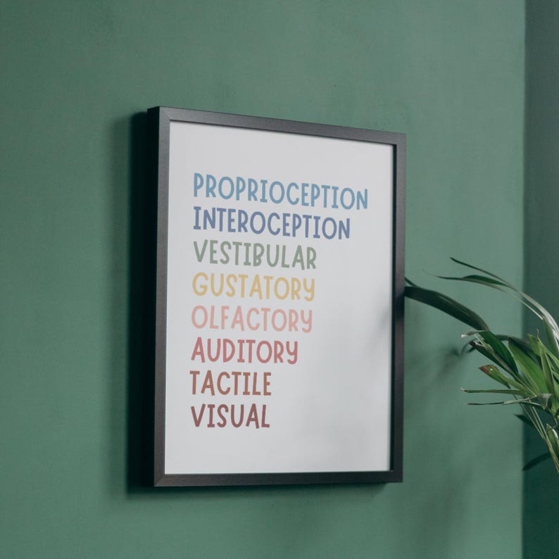 8 Occupational Therapy Posters, Occupational Therapy Room Decor ...