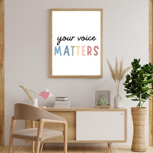 Your Voice Matters Poster, Speech Therapy Decor, Speech Room Poster ...