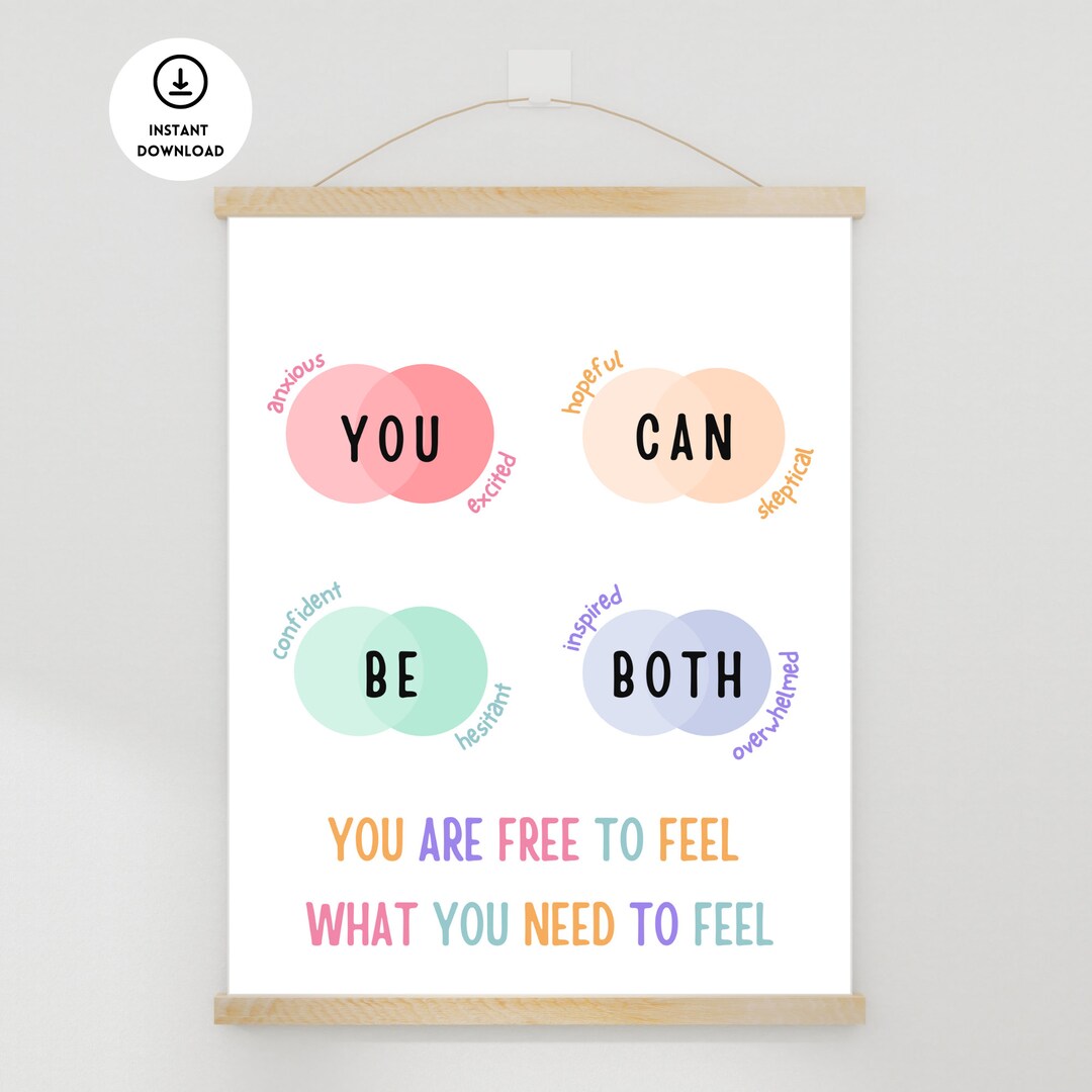 Conflicting Emotions Poster, Therapy Office Decor, Psychology Poster ...