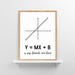 4 Math Poster Bundle, Math Classroom Decor, Funny Math Posters, Math ...