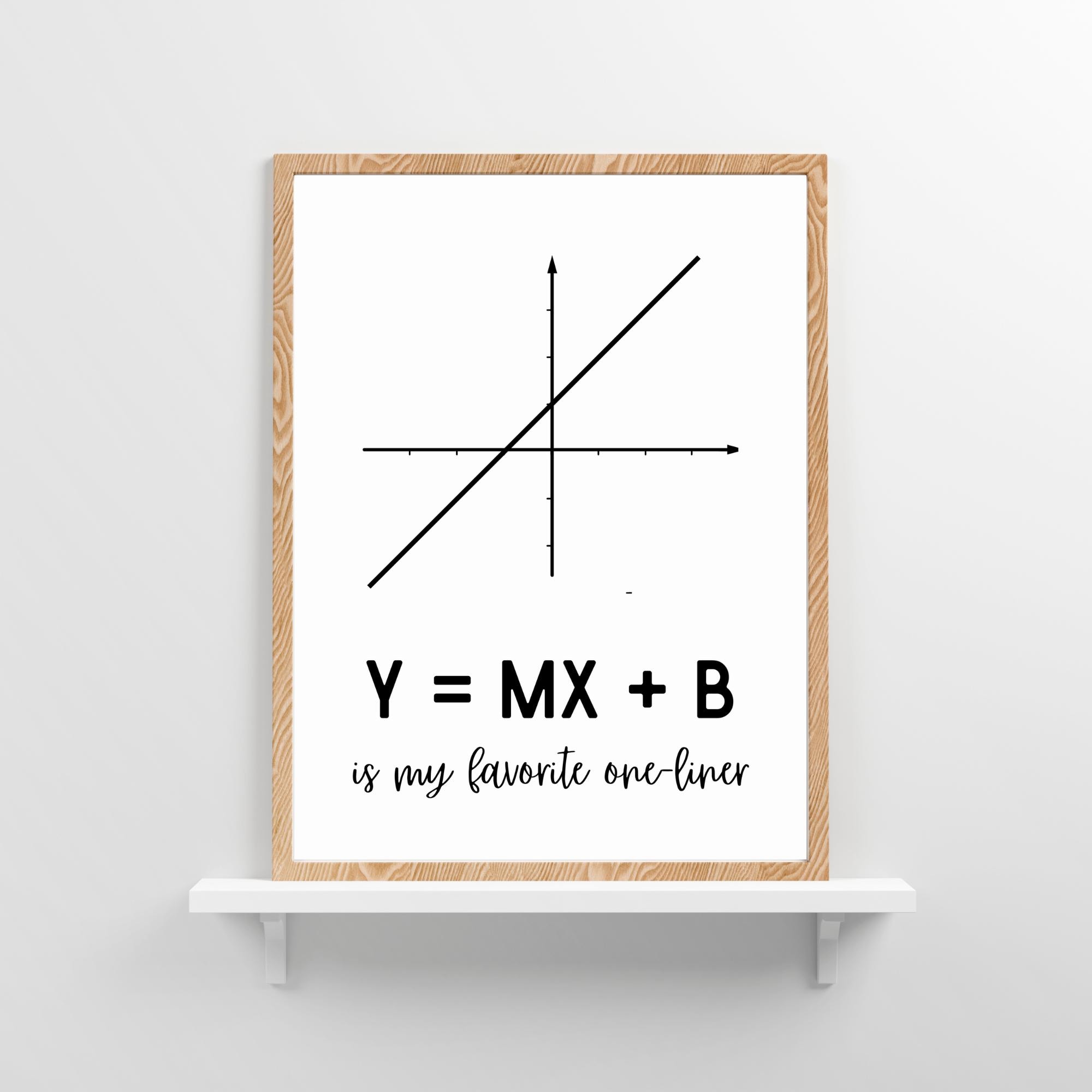 4 Math Poster Bundle, Math Classroom Decor, Funny Math Posters, Math ...