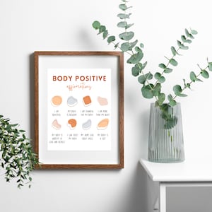 Body Positive Affirmations Poster, Therapy Office Decor, Psychology ...