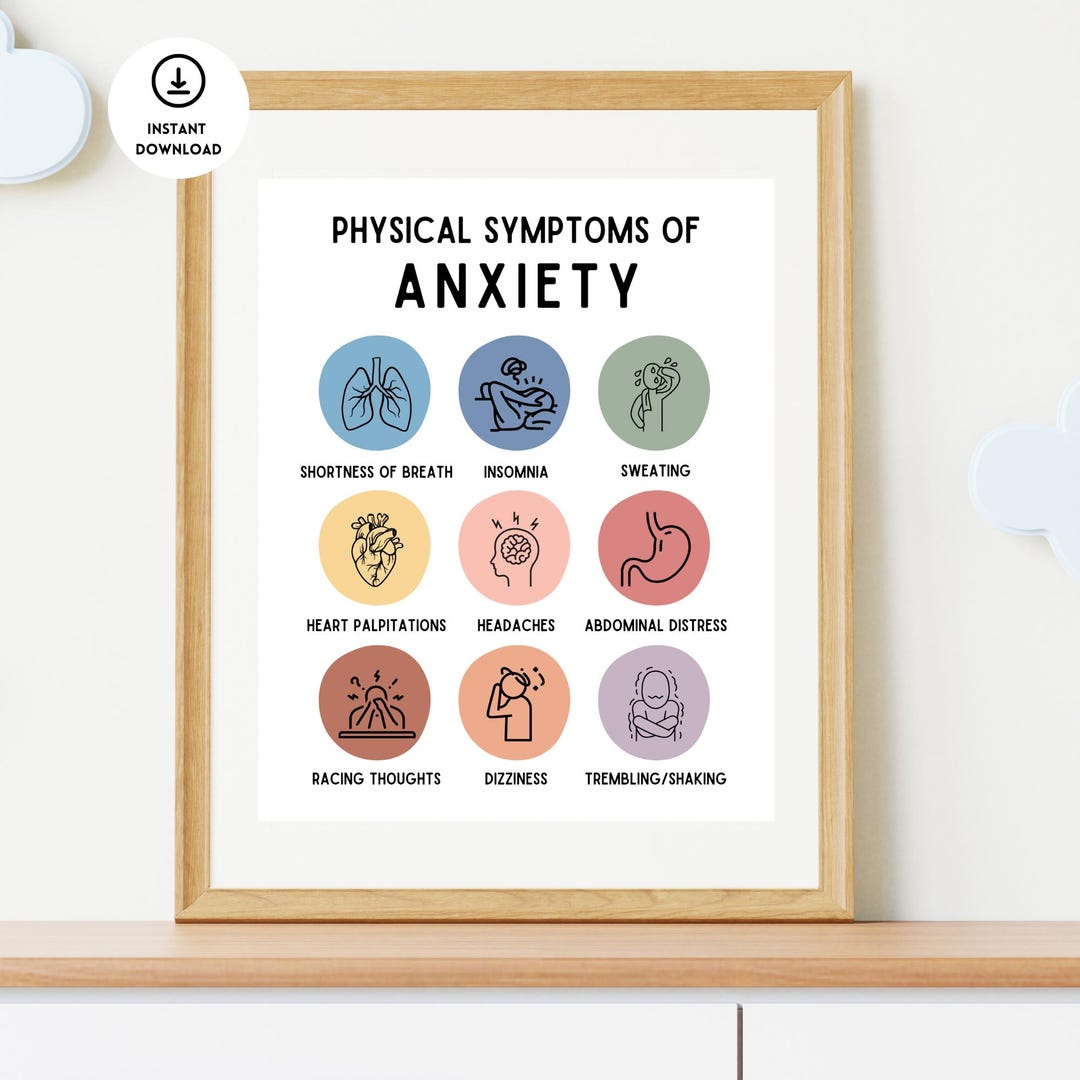 Symptoms of Anxiety Poster, Therapy Office Decor, Therapy Room Posters ...