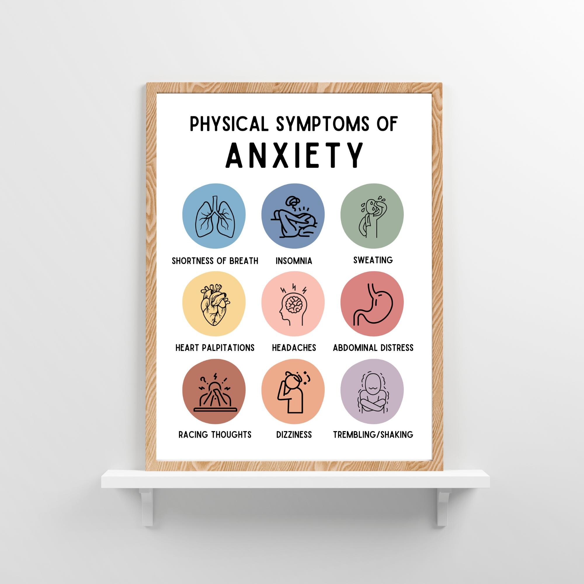 Symptoms of Anxiety Poster, Therapy Office Decor, Therapy Room Posters ...