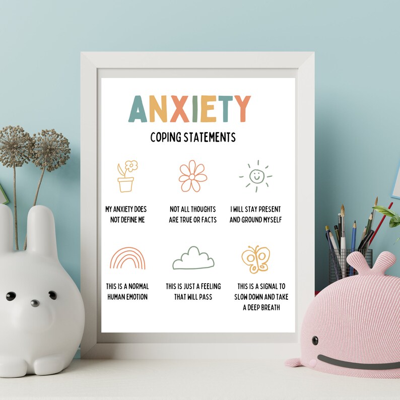 Anxiety Coping Statements Poster Coping Skills Therapy Room - Etsy