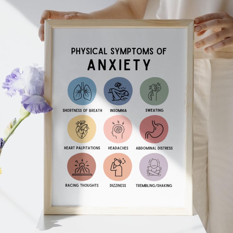 Symptoms of Anxiety Poster, Therapy Office Decor, Therapy Room Posters ...
