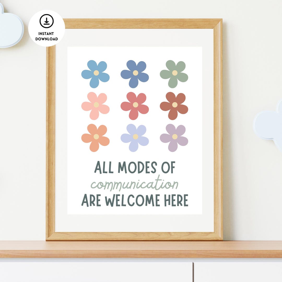All Communication is Welcome Poster, Speech Room Decor, Speech Therapy ...