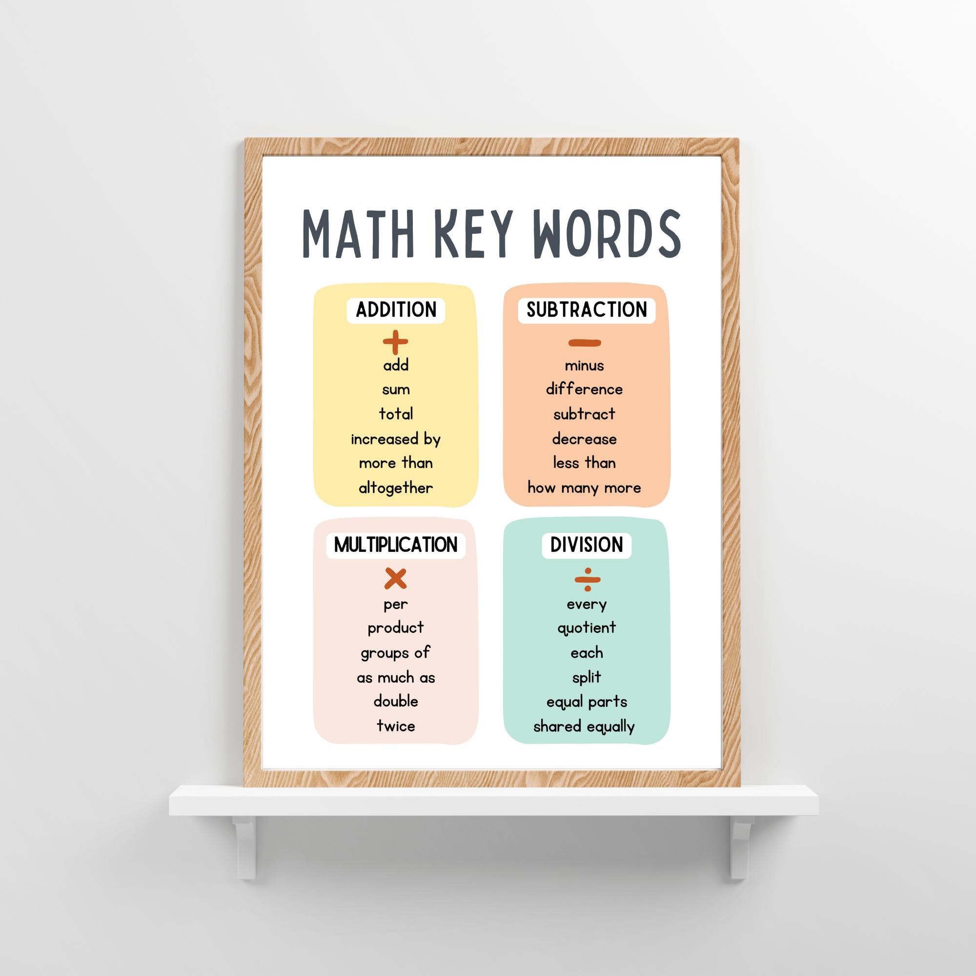 Math Key Words Poster, Math Vocabulary, Math Classroom Poster, Math ...