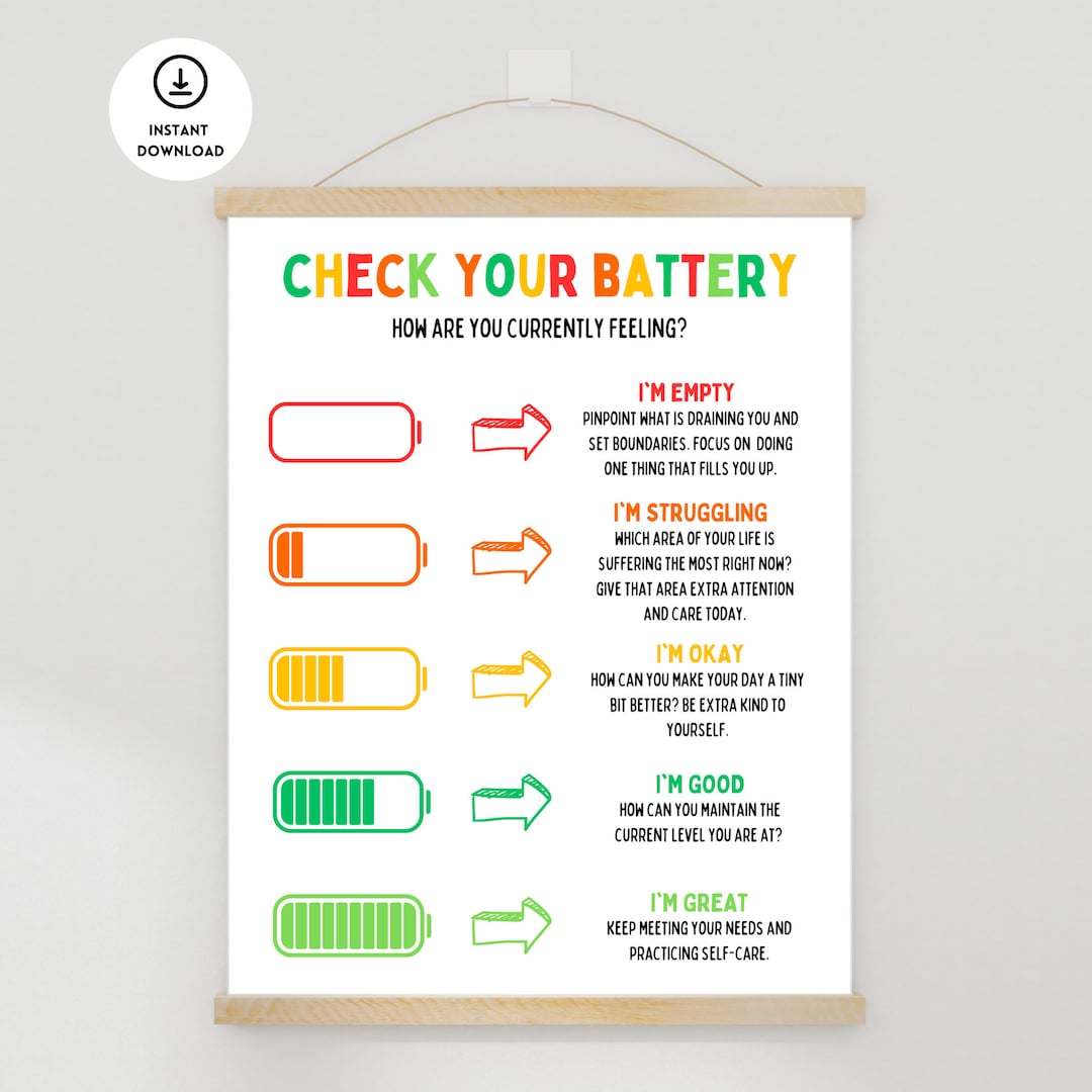 Check Your Battery Poster, Zones of Regulation, Emotions Poster ...