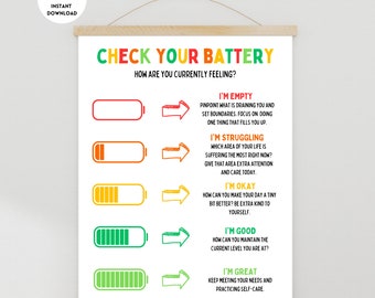 Check Your Battery Poster, Feelings Chart, Emotions Poster, Zones of ...
