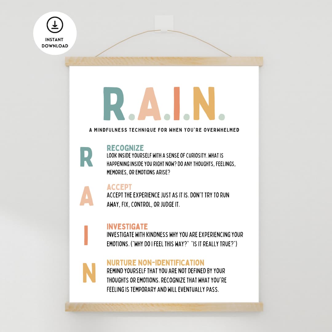 RAIN Technique Poster, Counseling Poster, Therapy Wall Art, Therapy ...