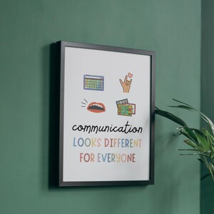 Communication Looks Different for Everyone, Speech Therapy Poster ...