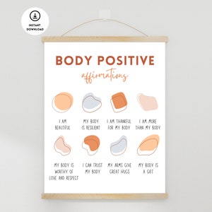 Body Positive Affirmations Poster, Therapy Office Decor, Psychology ...