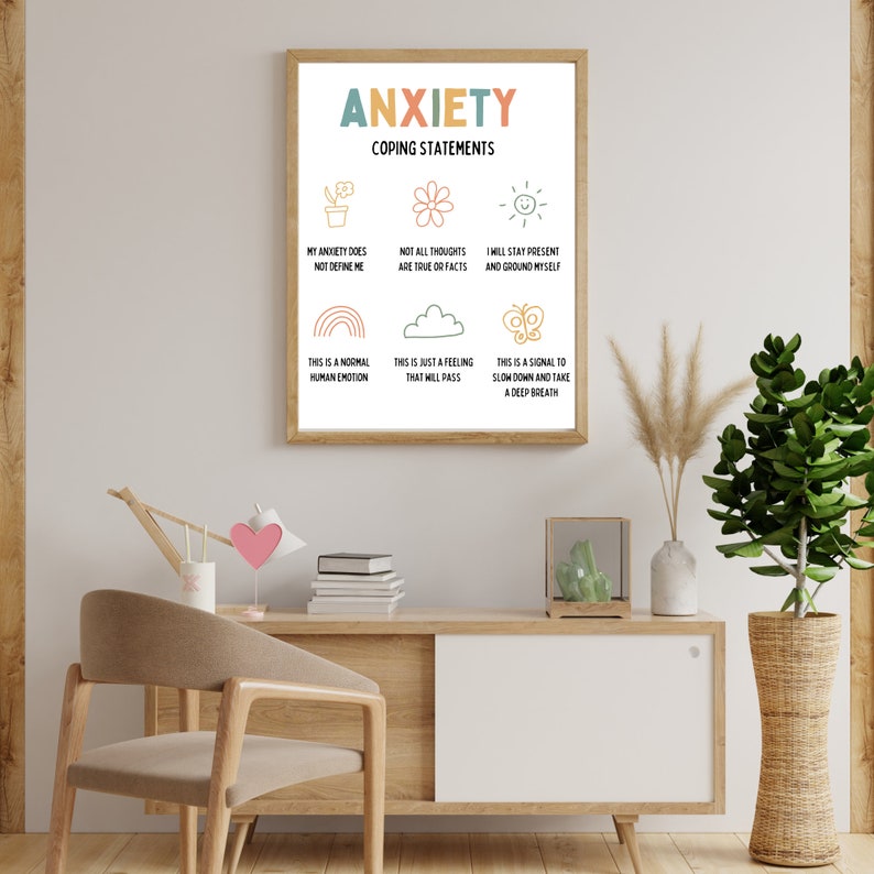 Anxiety Coping Statements Poster Coping Skills Therapy Room - Etsy