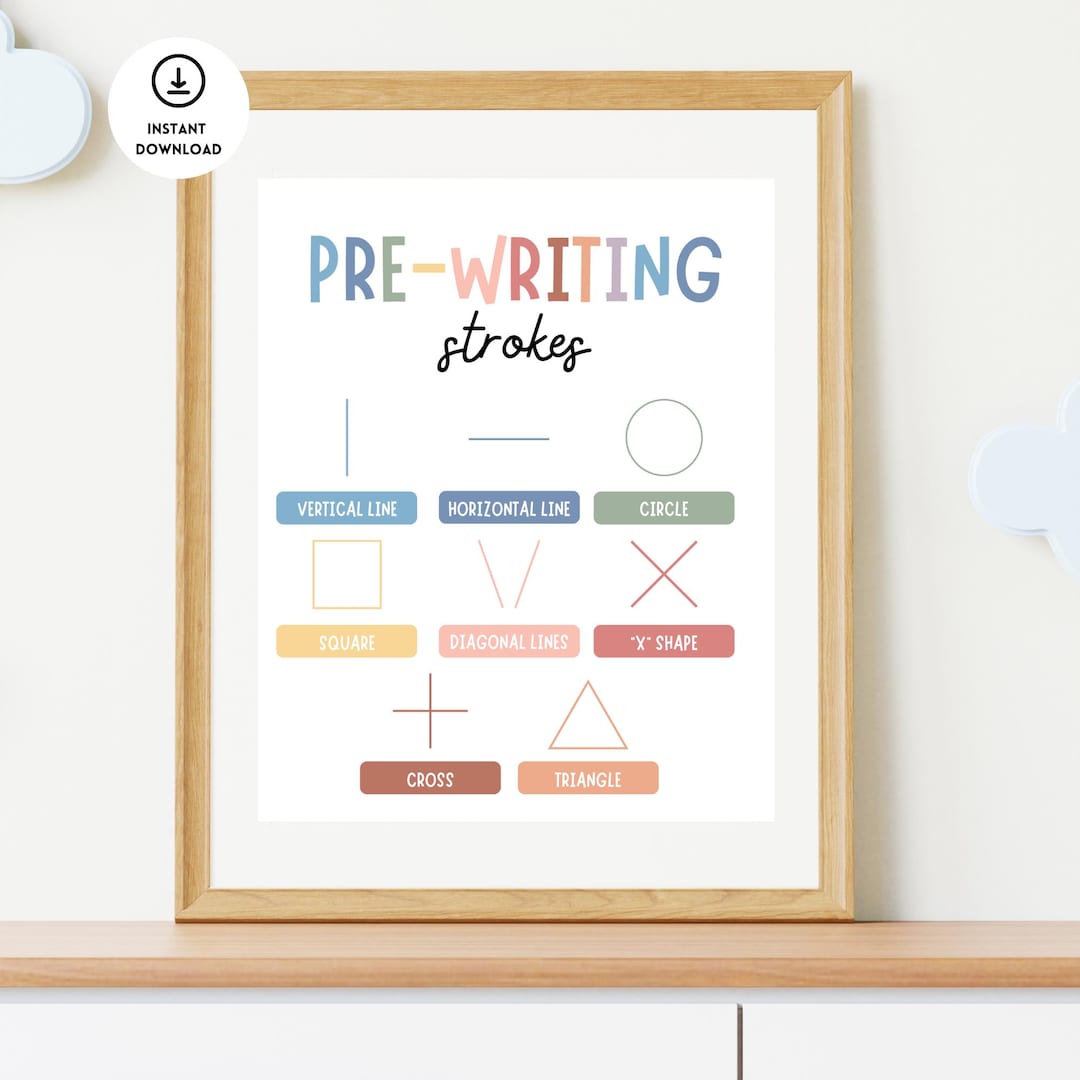 Pre Writing Strokes Poster, Occupational Therapy, Occupational Therapy ...