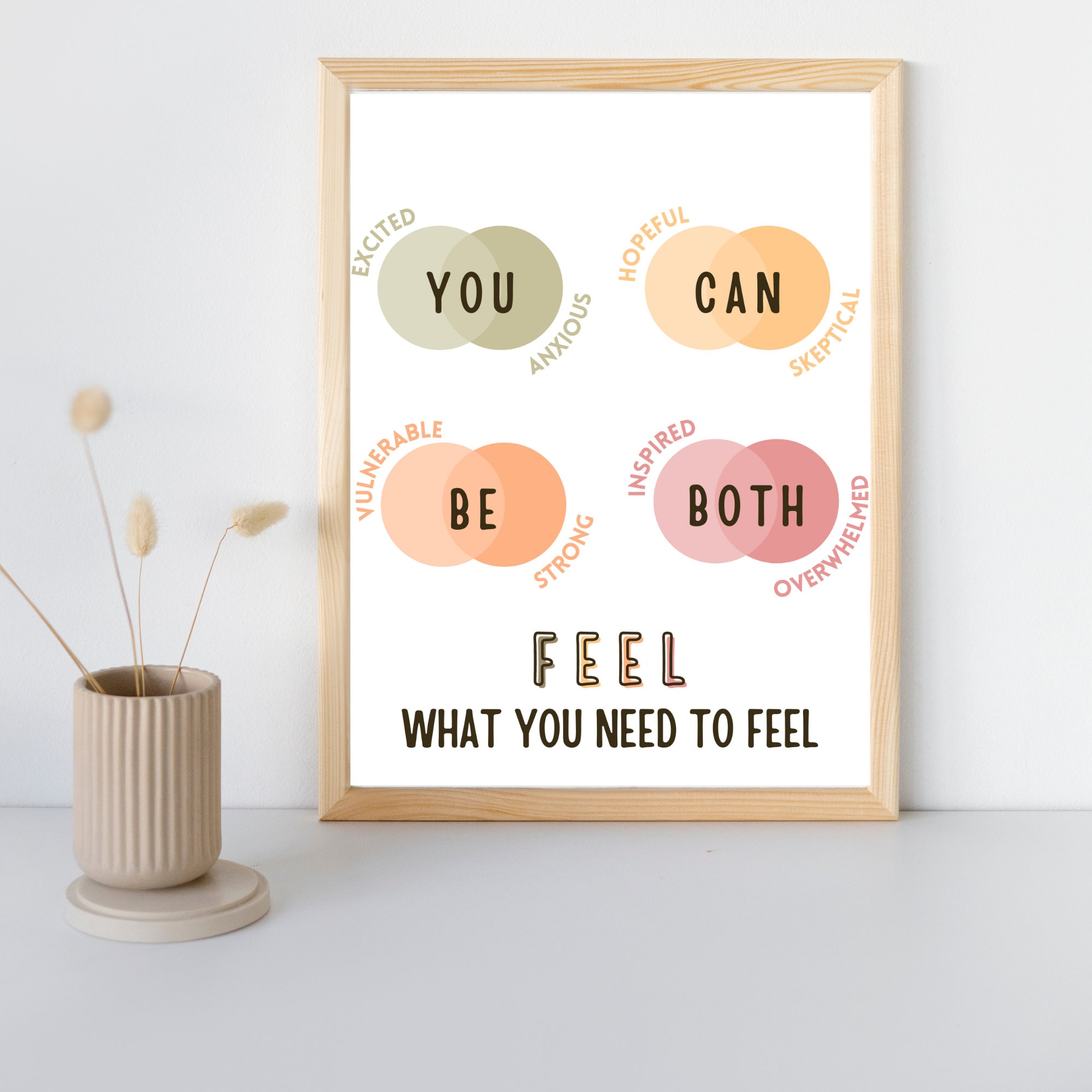 Conflicting Emotions Poster, Therapy Print, Counselor Art, Emotions ...