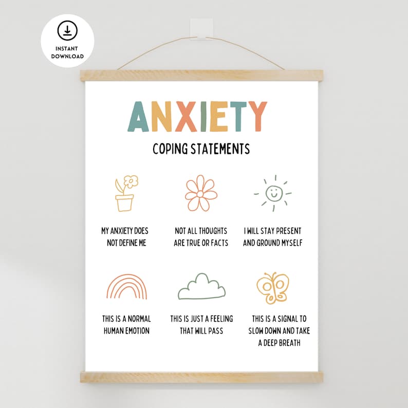 Anxiety Coping Statements Poster Coping Skills Therapy Room - Etsy