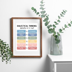 Dialectical Thinking Poster, Therapy Room Decor, School Counselor ...