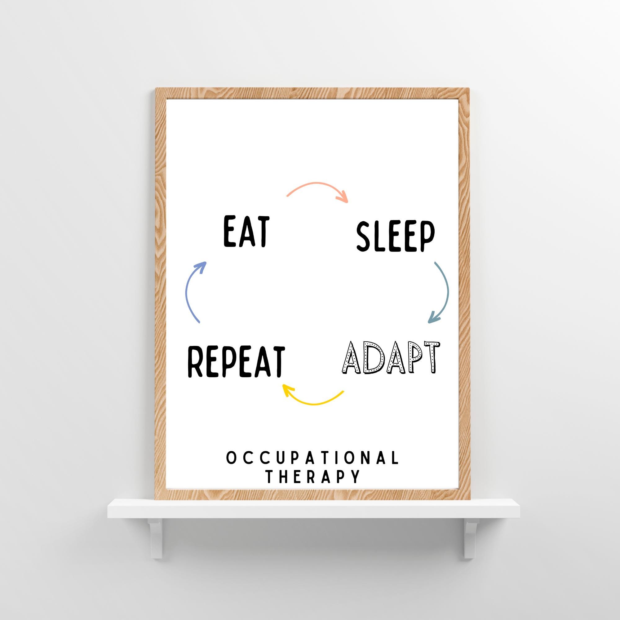 Occupational Therapy Poster, OT Poster, Occupational Therapist ...