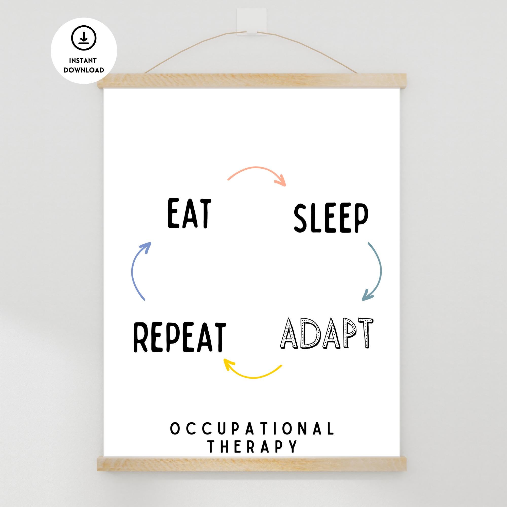 Occupational Therapy Poster, OT Poster, Occupational Therapist ...
