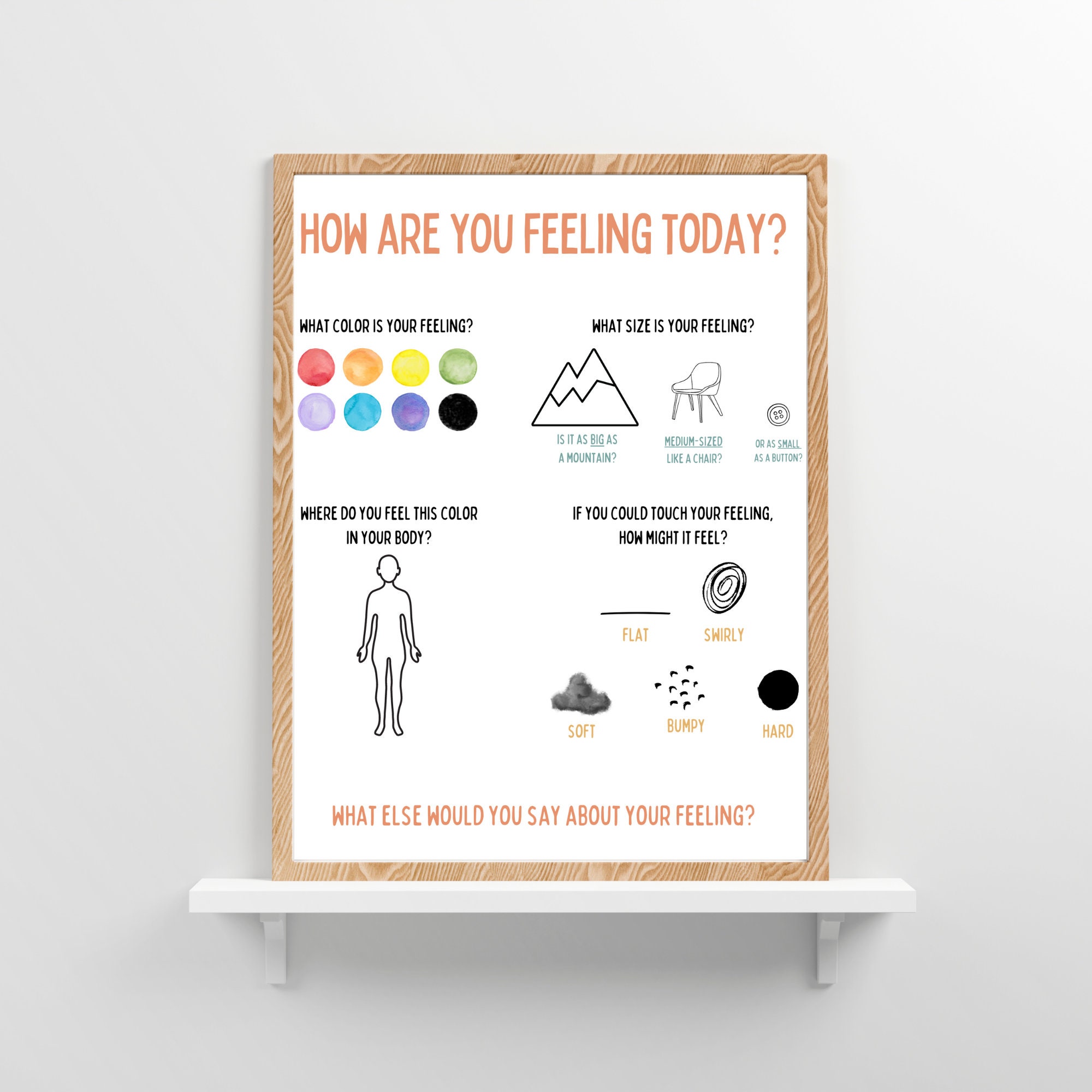 How Are You Feeling Poster, Feelings Poster, School Counselor, Therapy ...