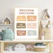 6 Boho Speech Room Posters, Speech Therapy Posters, Speech Classroom ...