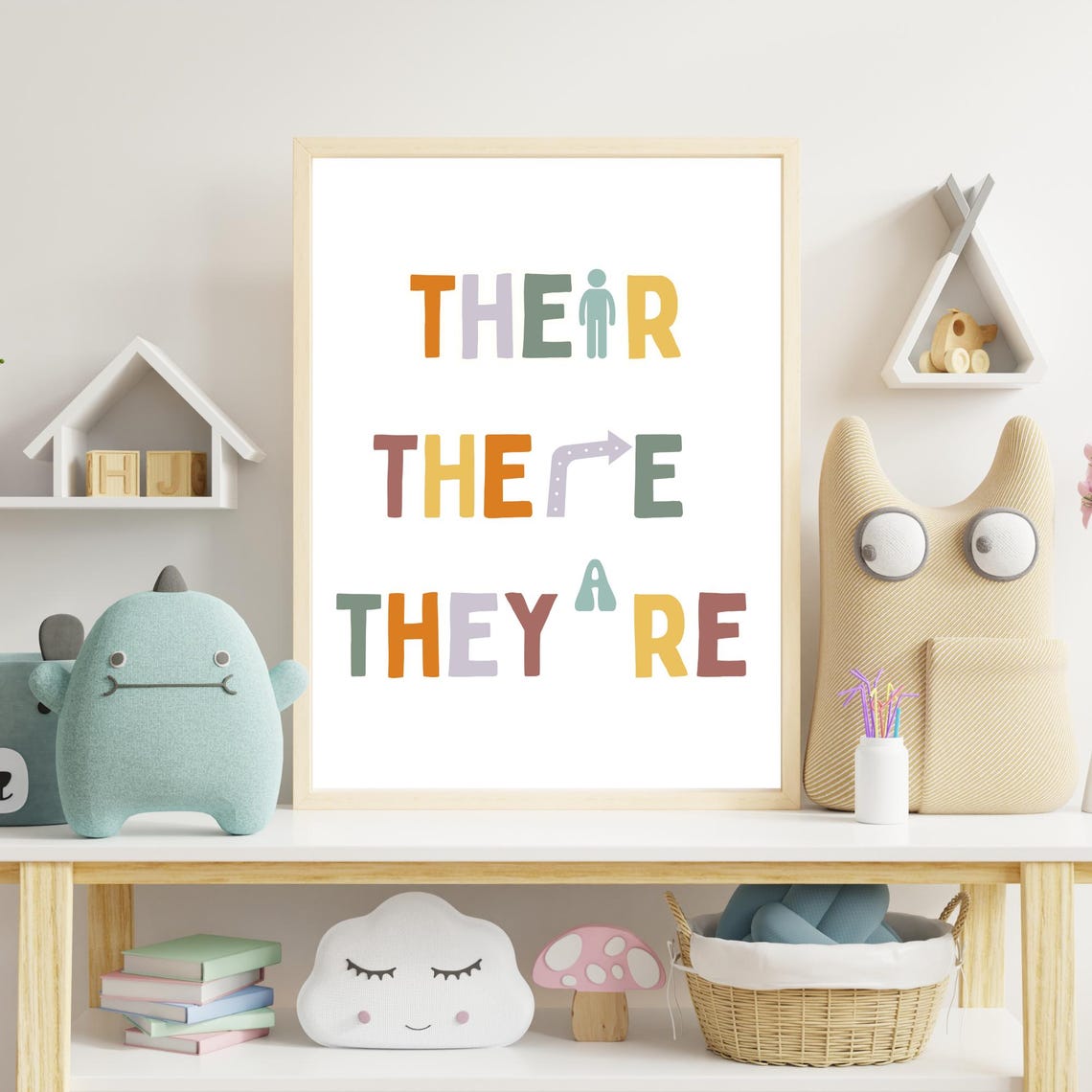 Their There and They're Poster, English Classroom Poster, English ...