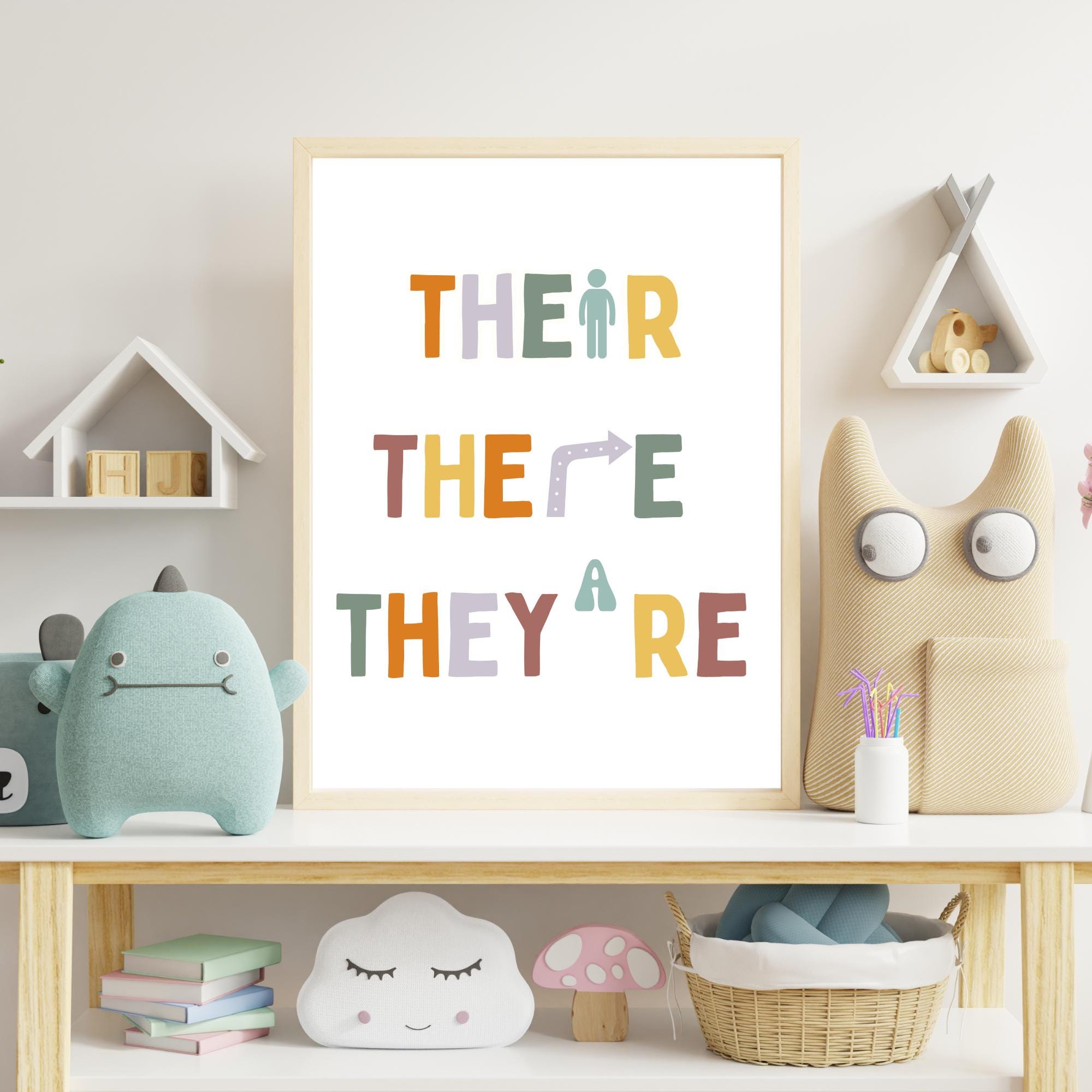 Their There and They're Poster, English Classroom Poster, English ...