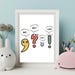 Grammer Poster, Grammar Classroom Poster, Punctuation Poster, Grammar ...