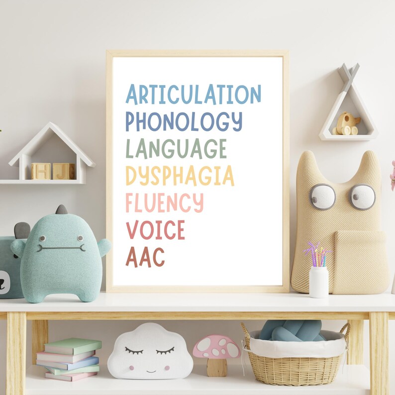 9 Speech Room Posters, Speech Therapy Room Decor, Speech Wall Art, SLP ...