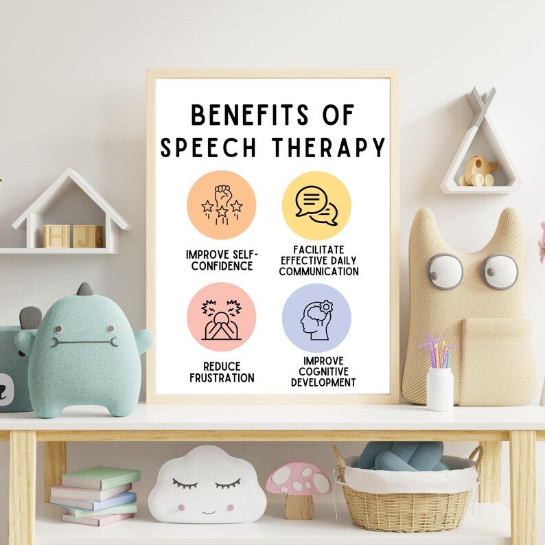 12 Speech Room Posters, Speech Therapy Office Decor, Speech Classroom ...
