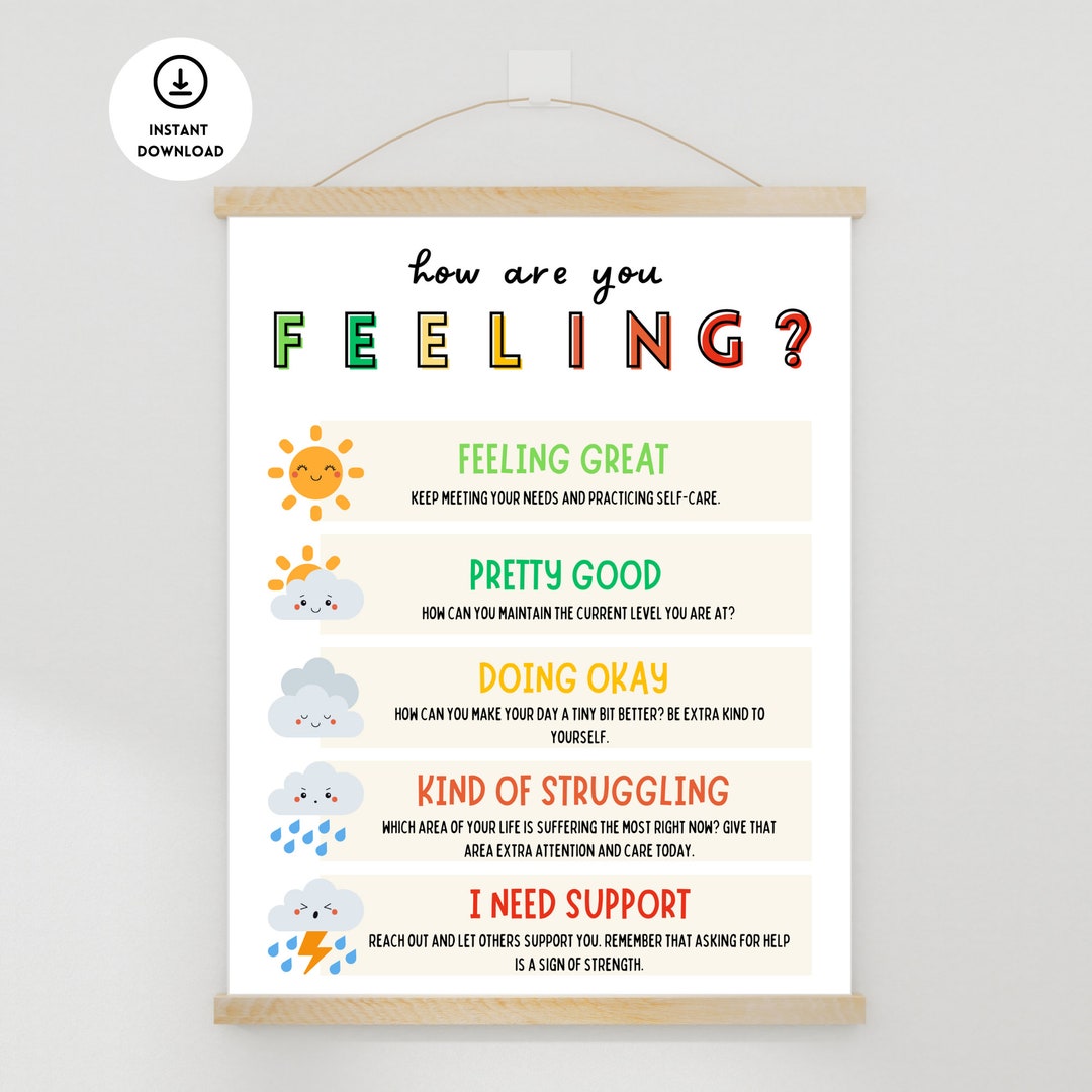 How Are You Feeling Poster, Emotions Poster, Zones of Regulation, Counselor, Therapy Office ...