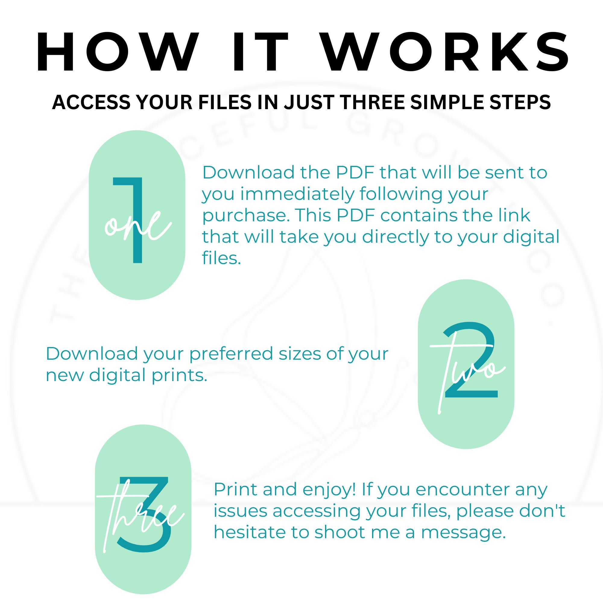 Retro Motivational Poster Bundle, 5 Mental Health Posters, Counseling ...