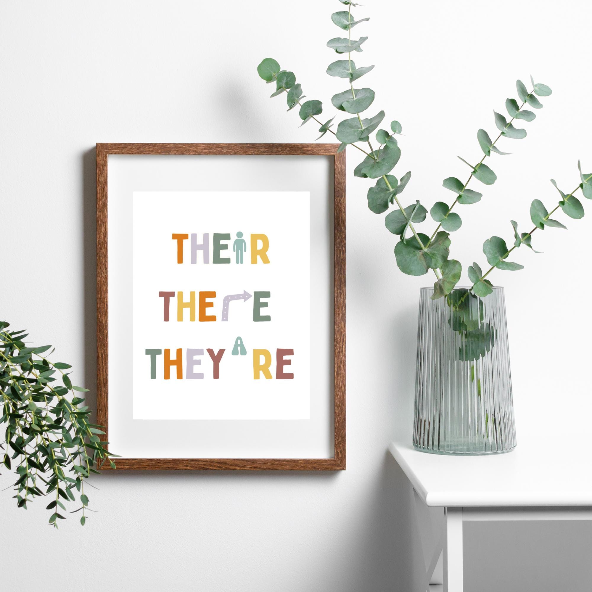 Their There and They're Poster, English Classroom Poster, English ...