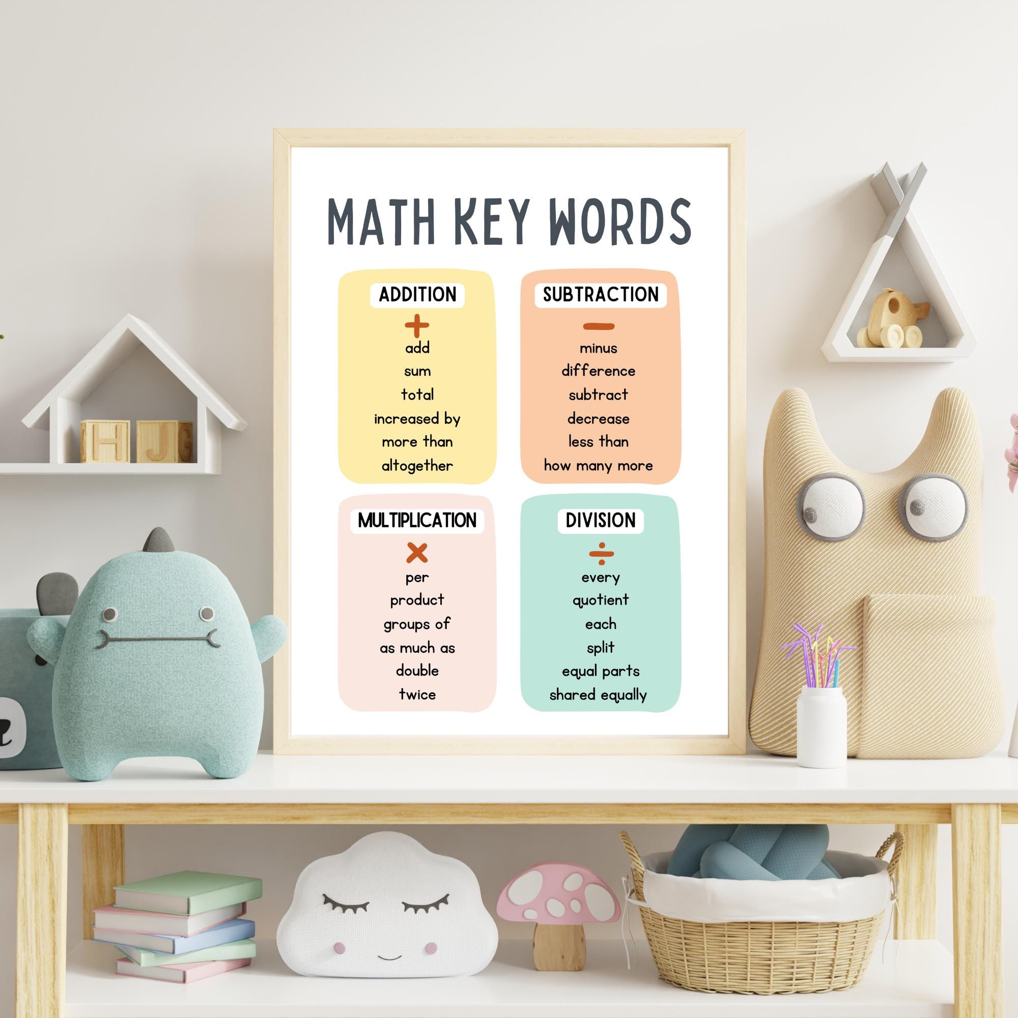 Math Key Words Poster, Math Vocabulary, Math Classroom Poster, Math ...