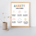 Anxiety Coping Statements Poster Coping Skills Therapy Room - Etsy
