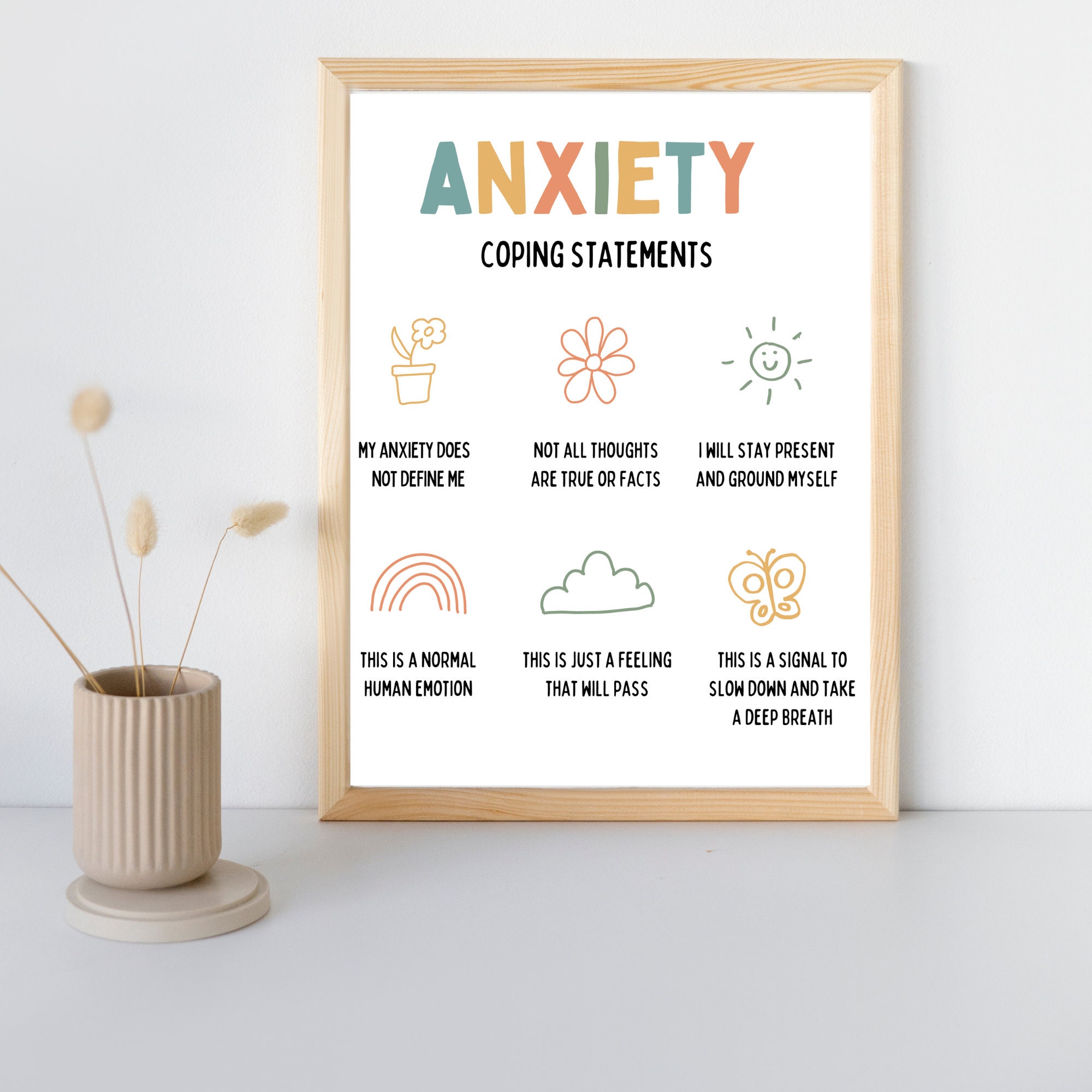 Anxiety Coping Statements Poster Coping Skills Therapy Room - Etsy