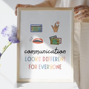 Communication Looks Different for Everyone, Speech Therapy Poster ...