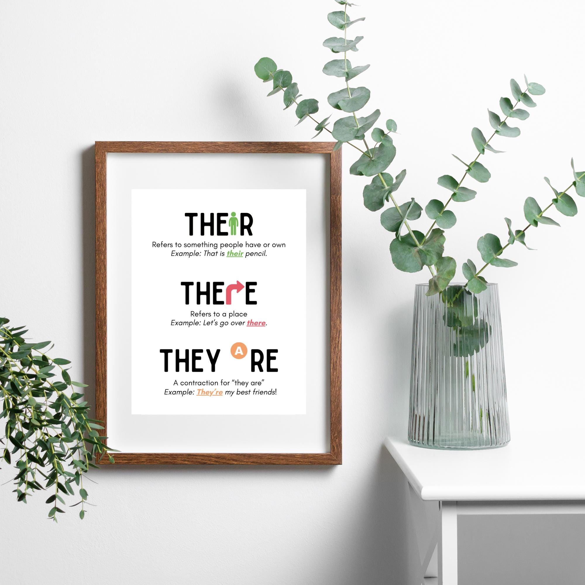 Their There and They're Poster, Grammar Poster, English Classroom ...