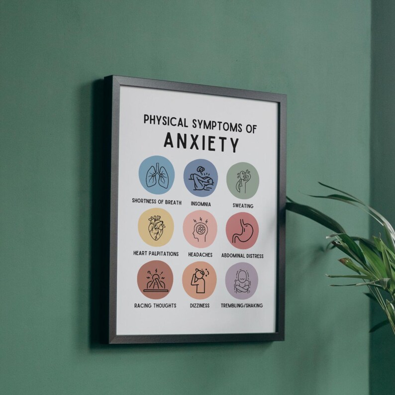 Symptoms of Anxiety Poster, Therapy Office Decor, Therapy Room Posters ...