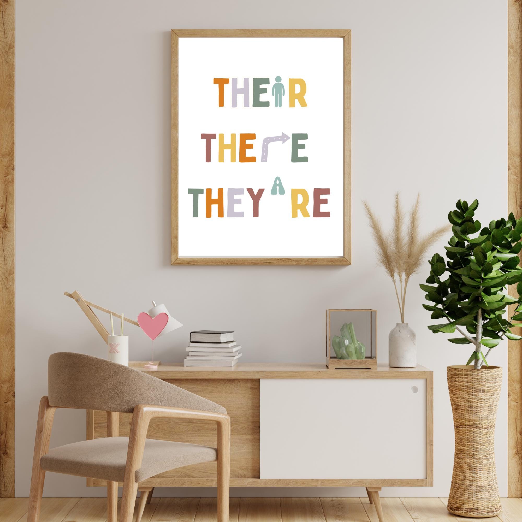 Their There and They're Poster, English Classroom Poster, English ...