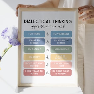 Dialectical Thinking Poster, Therapy Room Decor, School Counselor ...