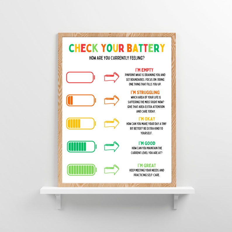 Check Your Battery Poster, Zones of Regulation, Emotions Poster ...