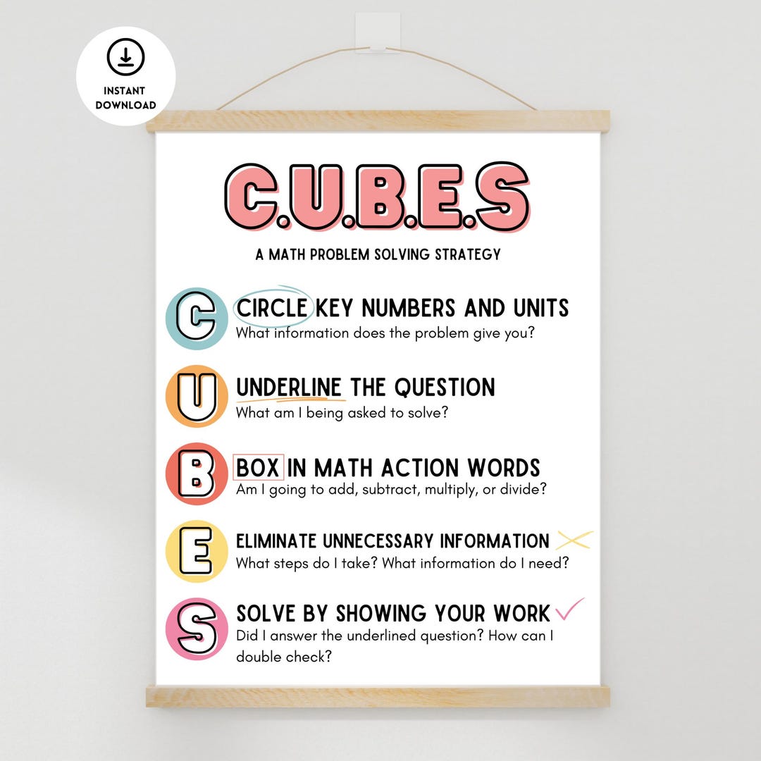 CUBES Math Poster, Math Poster, Math Problem Solving Poster, Math ...
