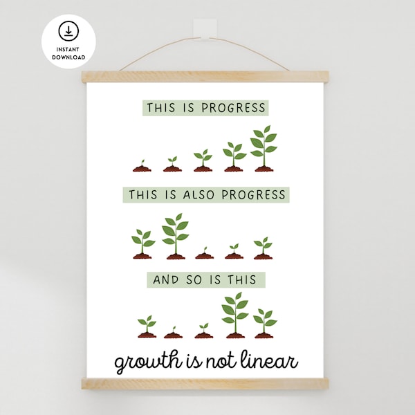 Mental Health Poster for Office - Etsy
