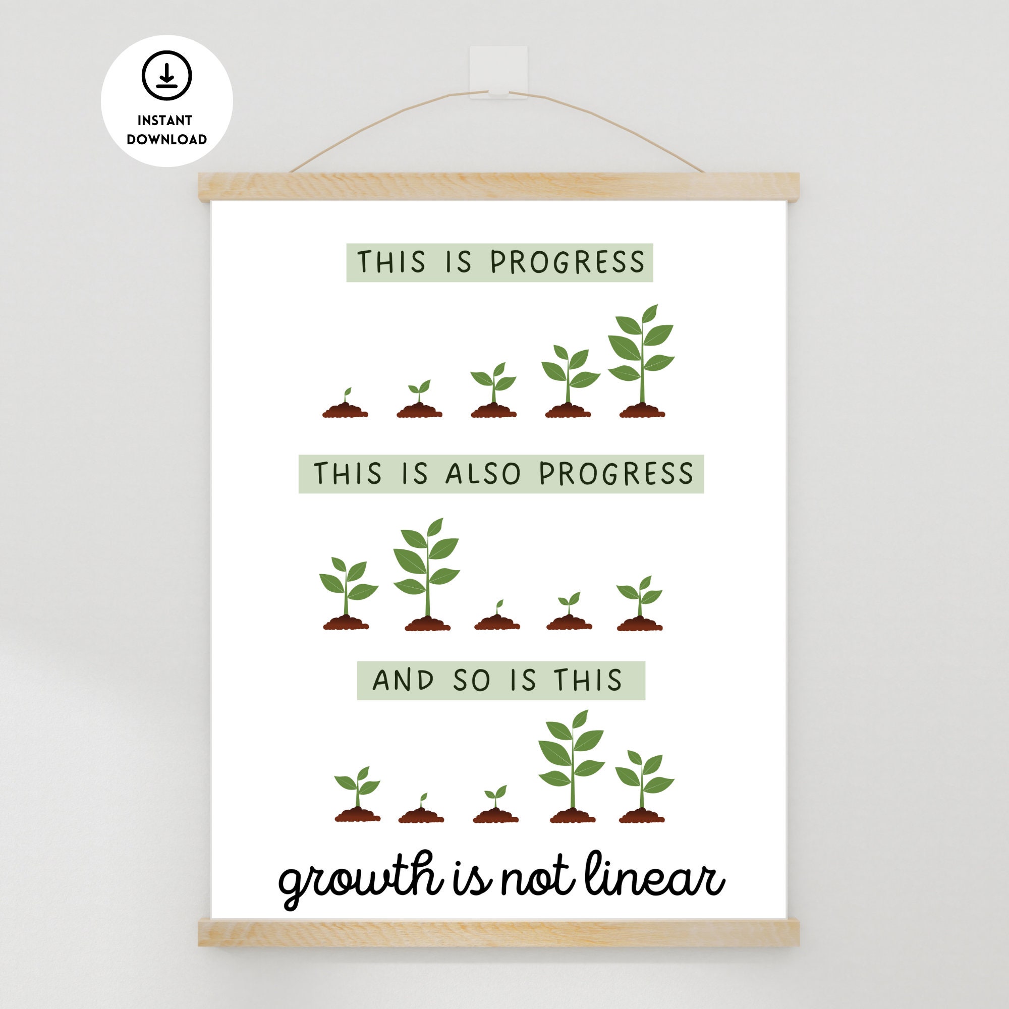 Growth is Not Linear Poster, Mental Health Poster, Therapist Office ...