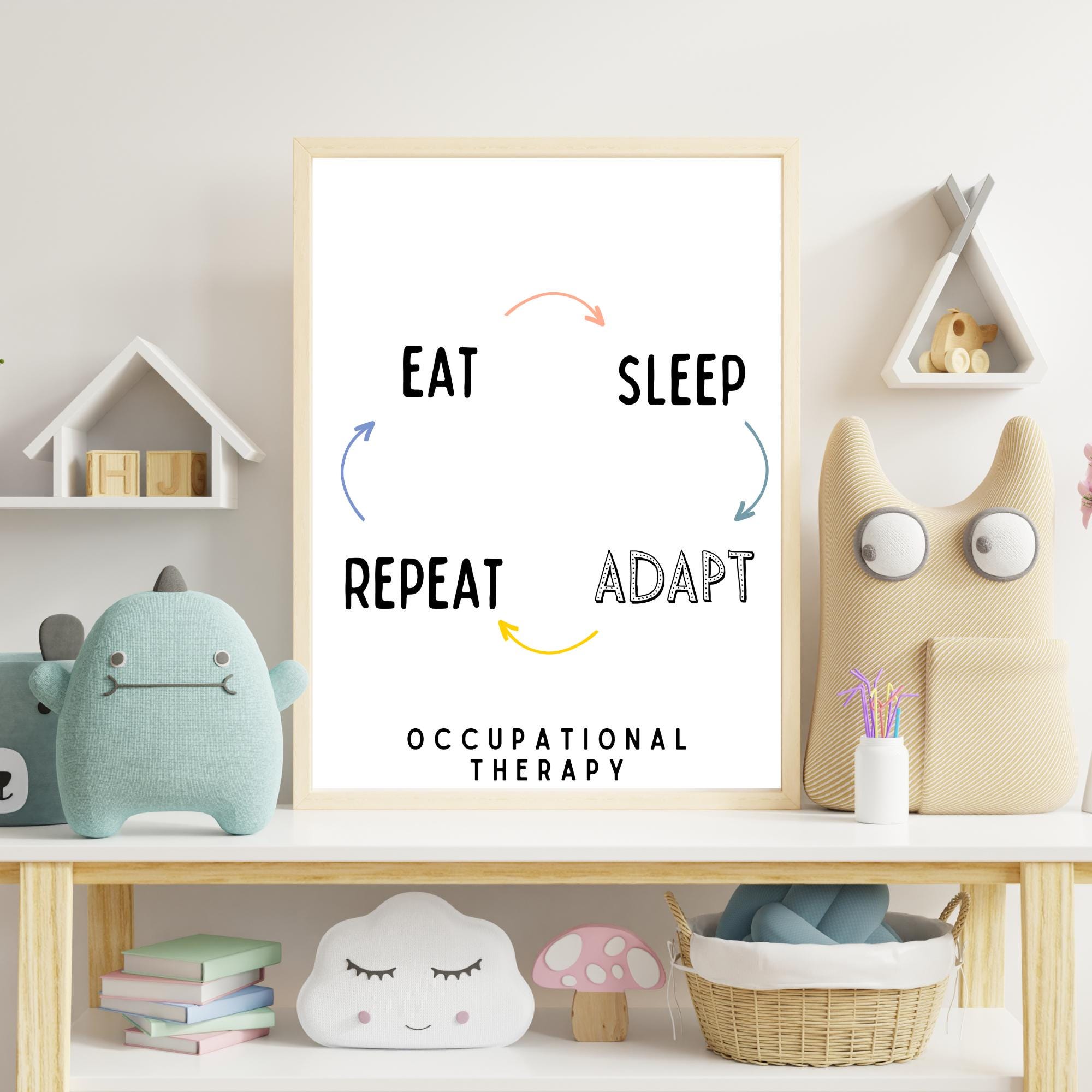 Occupational Therapy Poster, OT Poster, Occupational Therapist ...