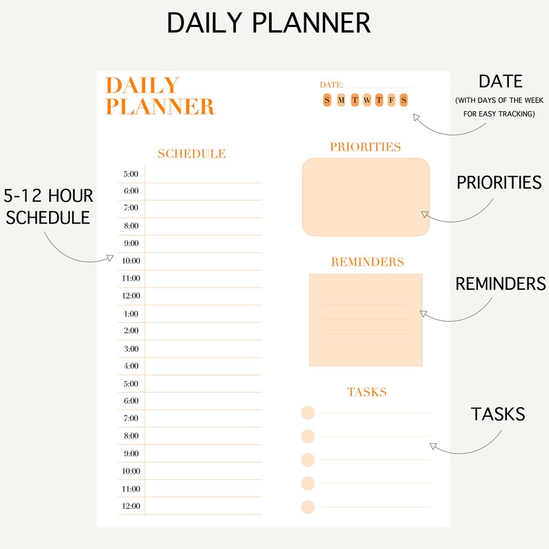 Daily, Weekly, Monthly Planner Template Pack in Orange! Task Tracker ...